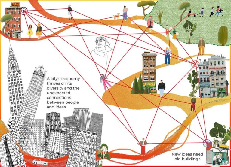 The life and times of Jane Jacobs, the urban activist who revitalised ...