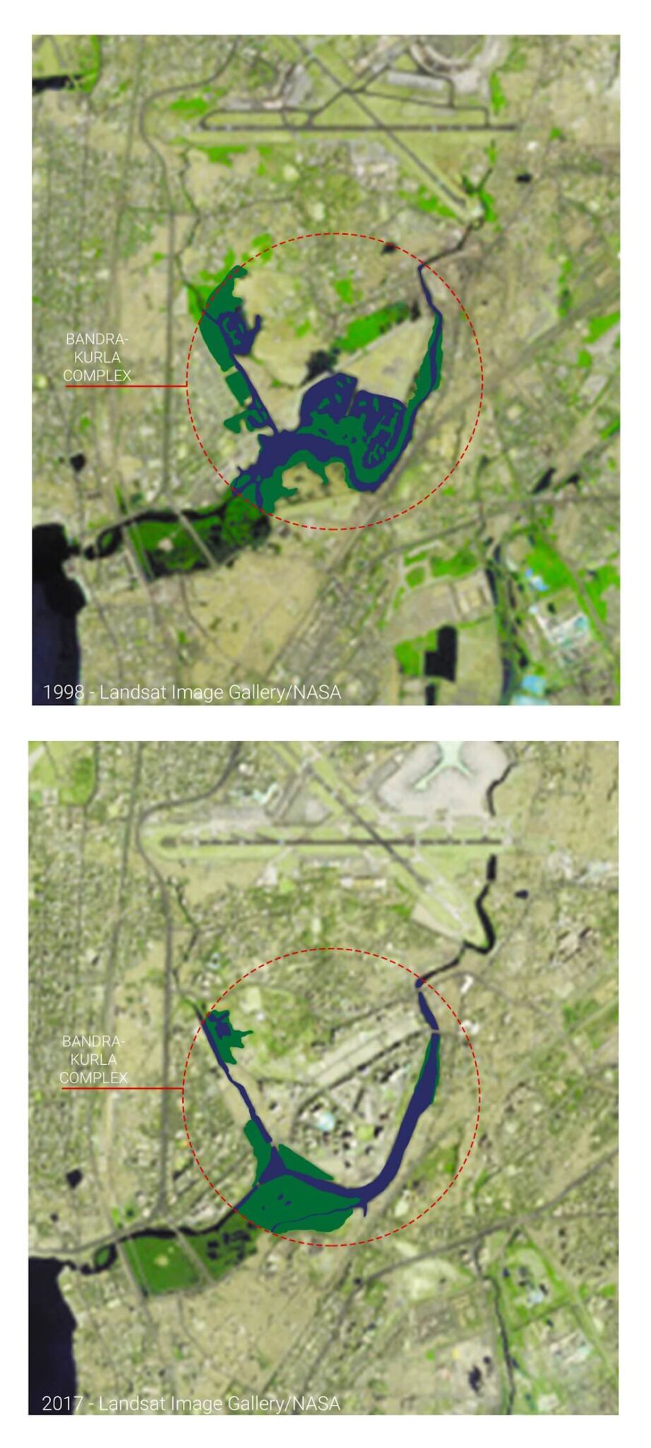 Mithi: Desperately seeking course correction, ecological restoration ...