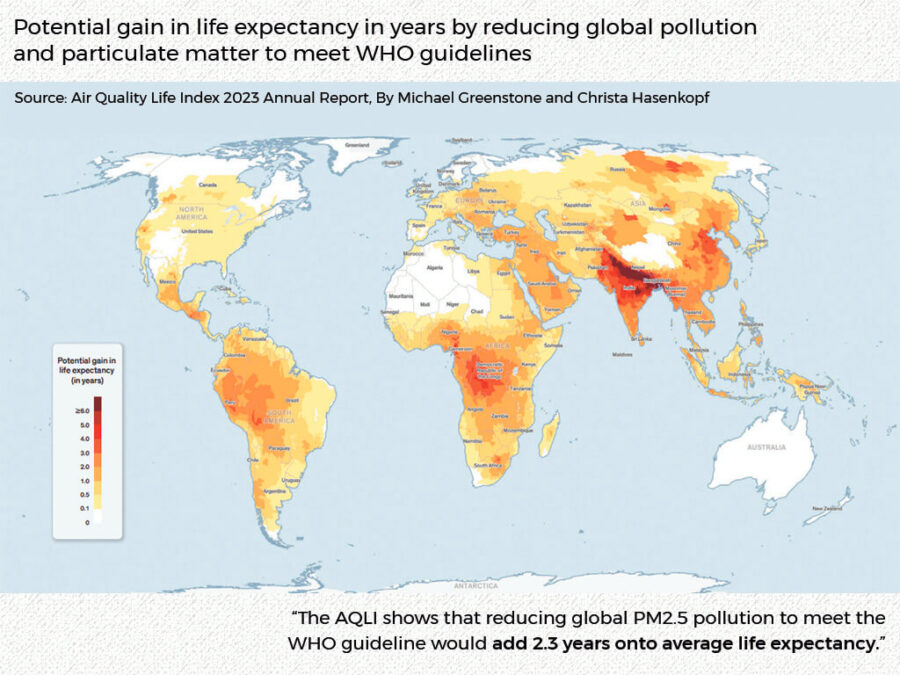 The silent epidemic: Air pollution infiltrates our lungs, our lives ...